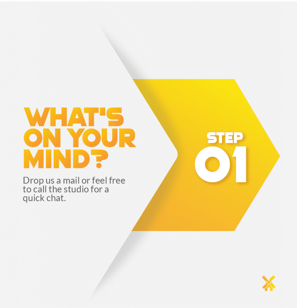 Digital Advertising Agency South Africa | DUTCH INK